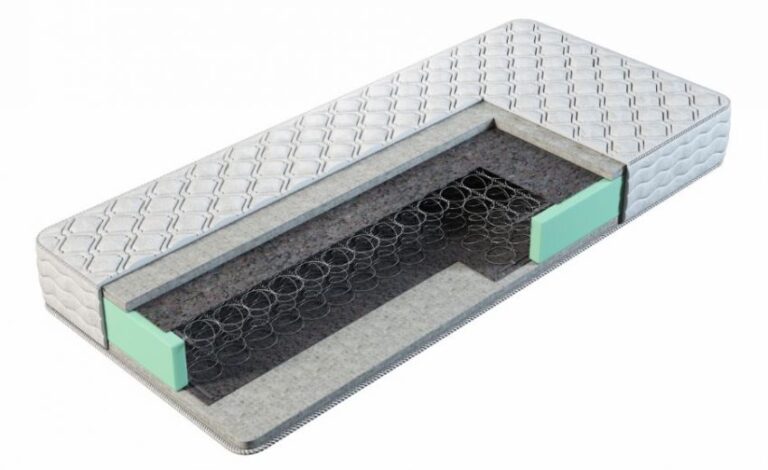 The Pros and Cons of Bonnell Spring Mattresses - Apley Beds